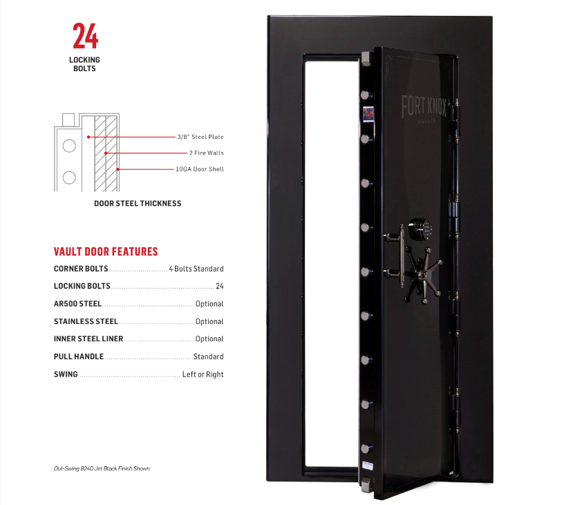 Fort Knox Vault Doors | Canada Vault Door & Safe